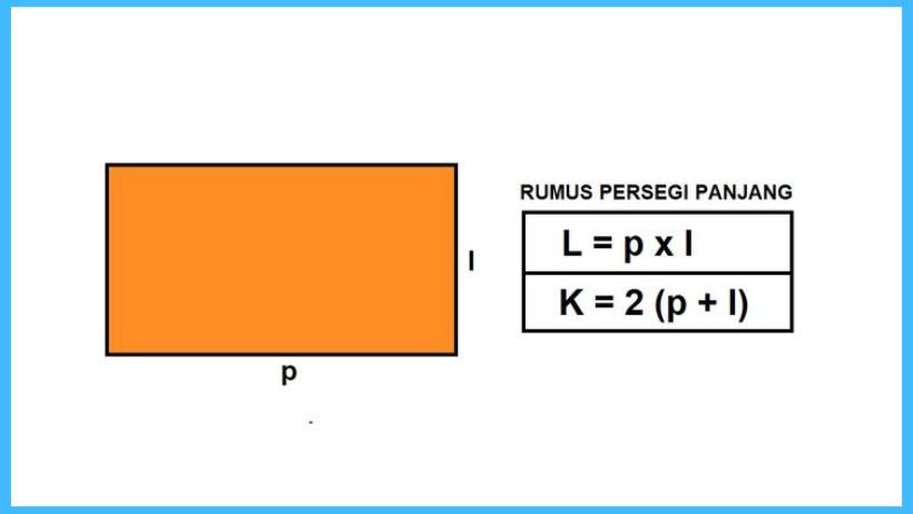 Ini Dia Rumus Luas Persegi Panjang Beserta Contoh Soal Dan Cara ...